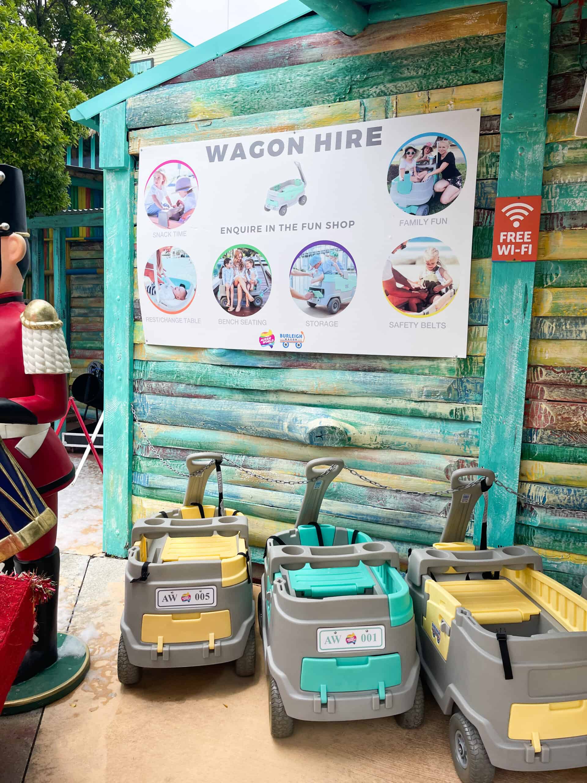 Our day at Aussie World on the Sunshine Coast - Oh So Busy Mum