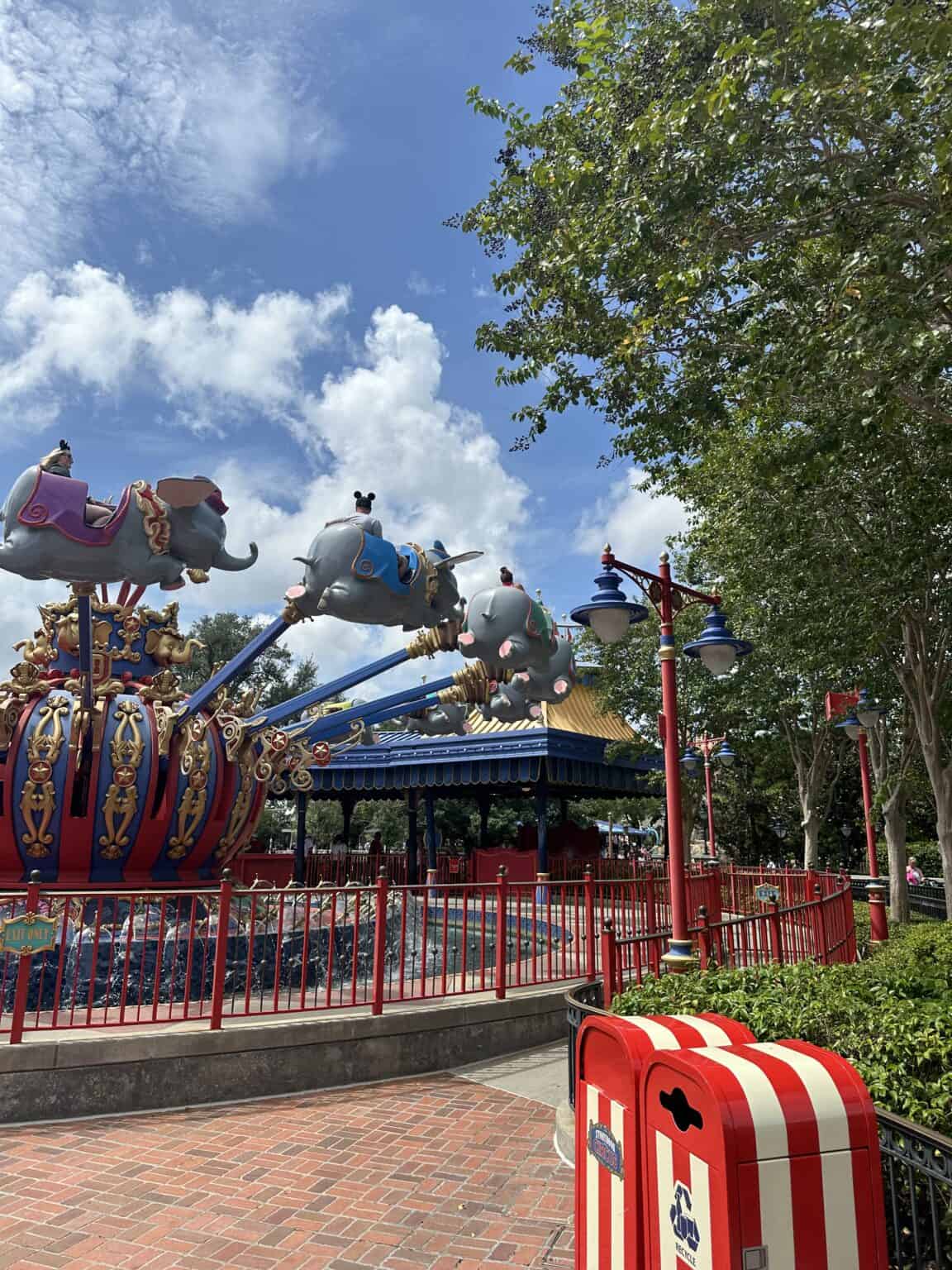 DISNEY WORLD PARK GUIDE - Everything you need to know. - Oh So Busy Mum